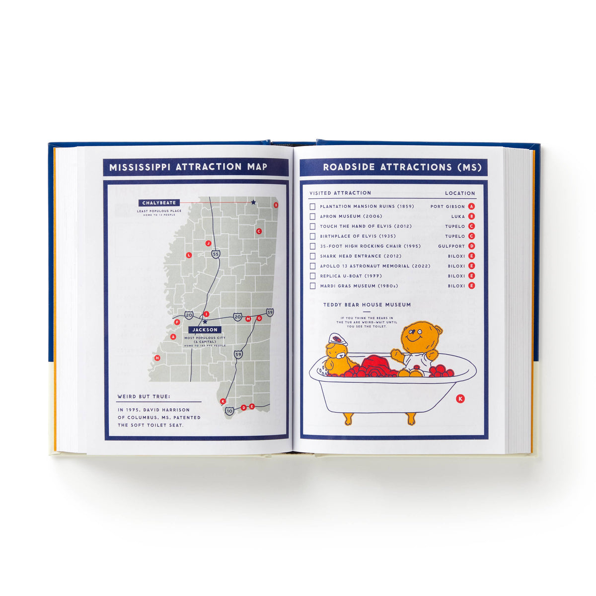 Bored In The USA - Travel Guide Book – RunningonBlooms